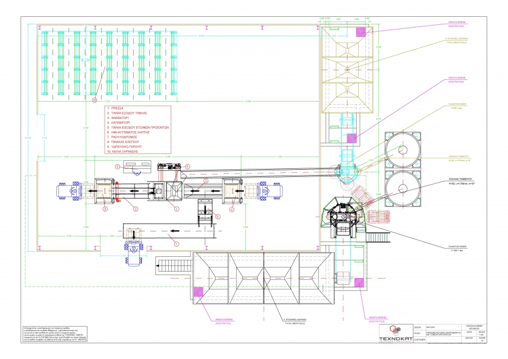 Precast Batching Plant - TEXNOKAT Group