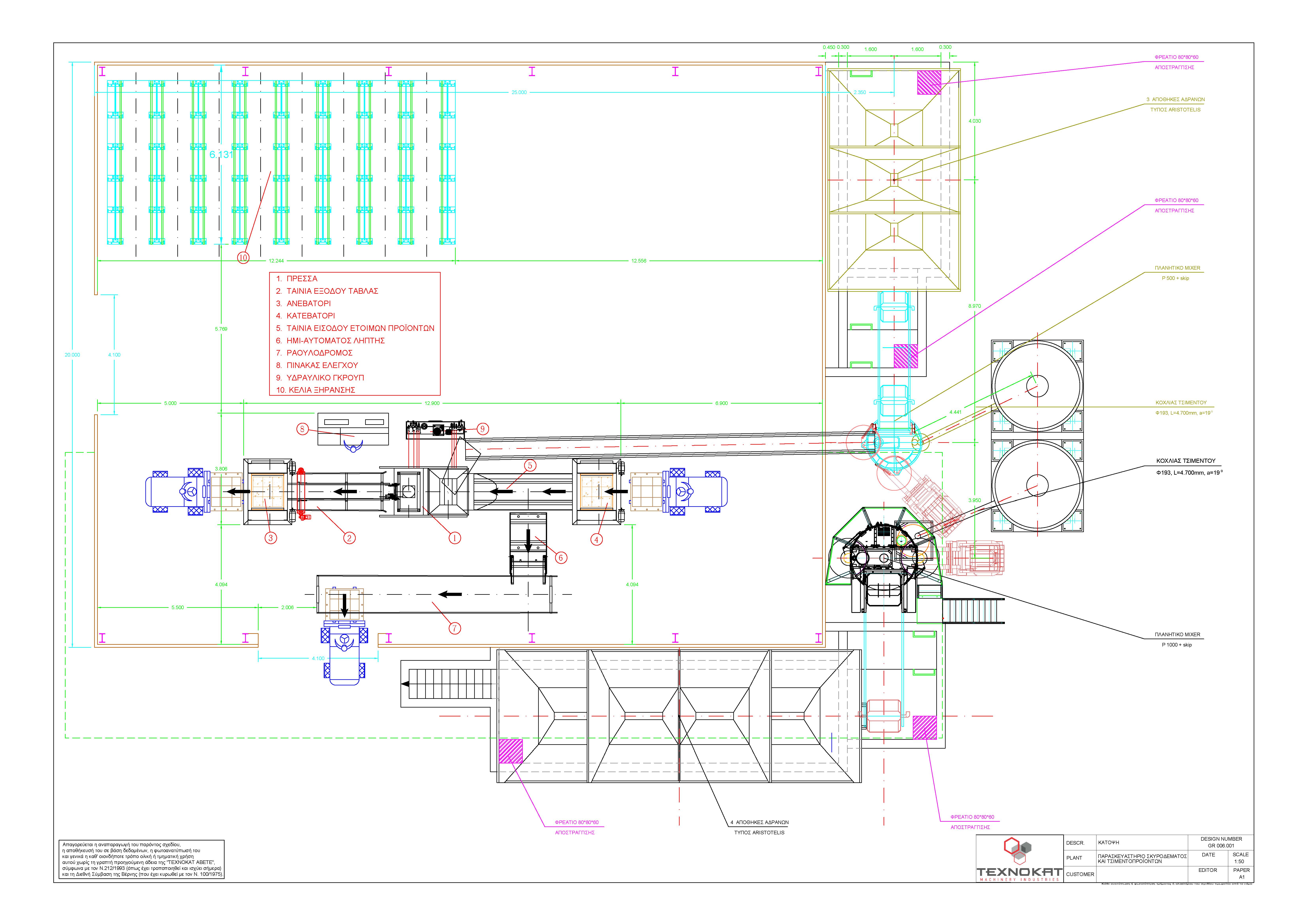 Precast Batching Plant - TEXNOKAT Group